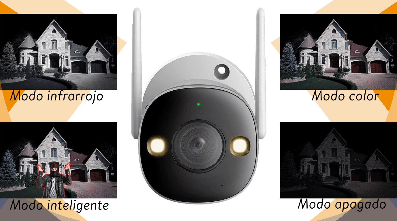 Cámara Bullet Wi-Fi Full Color 1080P | Seguridad para Ti